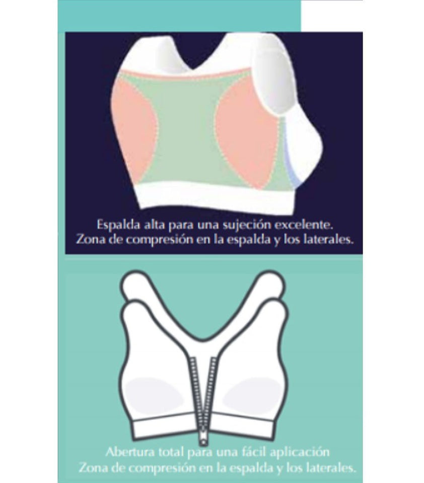 Sujetador Postoperatorio para Tumorectomía o Cirugía Conservadora ...
