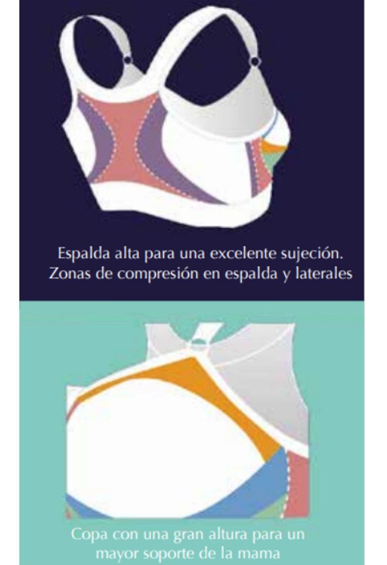 Sujetador Postoperatorio Sin Costuras para Mamoplastía | 3 Colores ...